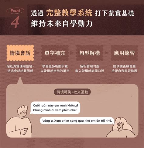【阮秋姮線上課程】越南生活通行證：零基礎也能開口說道地越南語｜知識衛星