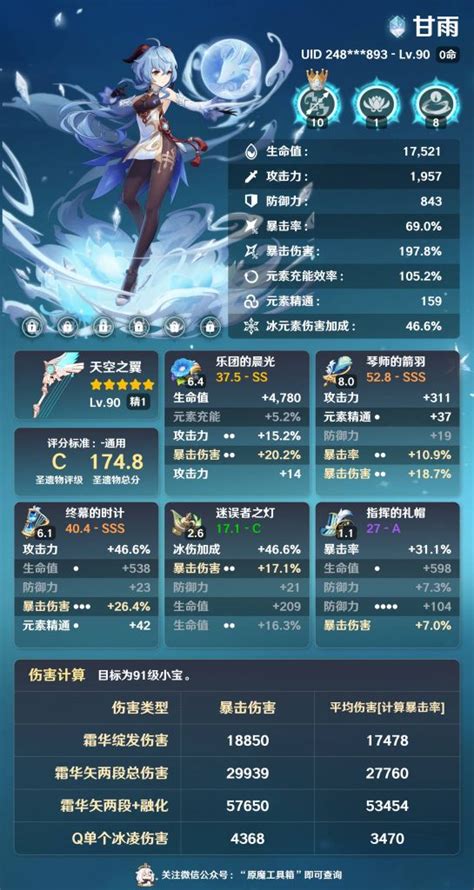 萌新求助 求大佬指点一下深渊配队与练度 Nga玩家社区