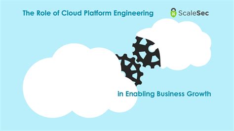 the role of cloud platform engineering in business growth scalesec