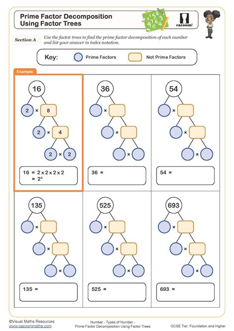 Prime Factor Decomposition Using Factor Trees Worksheet Printable Pdf