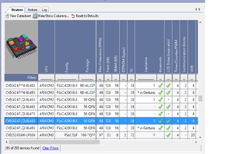Getting Started With Psoc® Projects