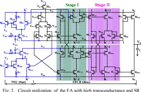 Figure 2 From A Capacitor Less Ldo With Fast Transient Error Amplifier