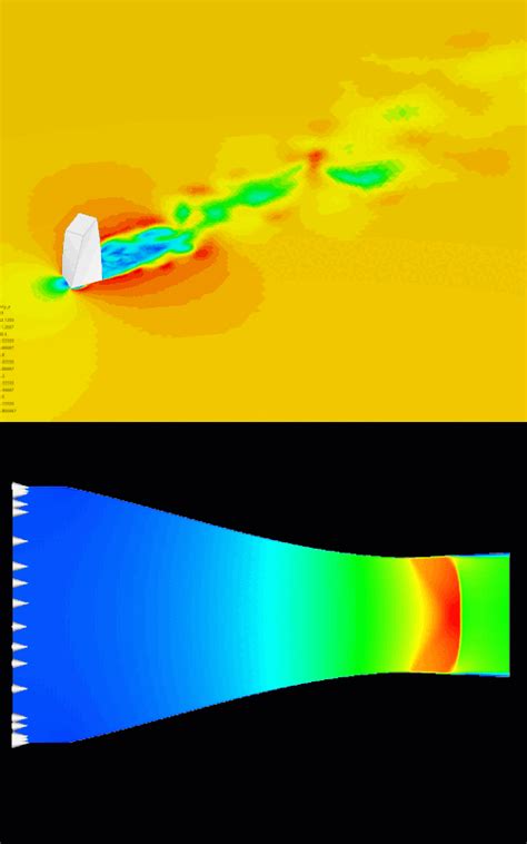 Mrunal Krishnan On Linkedin Cfd Fluiddynamics Engineeringsimulation Numericalmethods