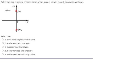 Solved Select The Step Response Characteristics Of This