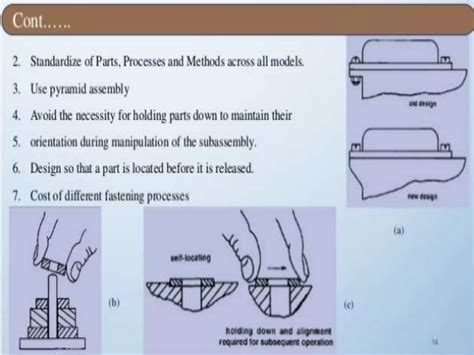 Design Of Assembly Methods Ppt