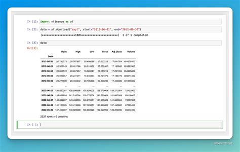 Pyquant News 🐍 On Twitter The Most Used Analytics Software Of The