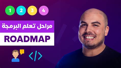 منهجية مراحل تعلم البرمجة Roadmap Learning Programming Arabic