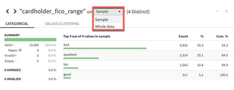 Tutorial Getting Started With Datasets Dataiku Knowledge Base
