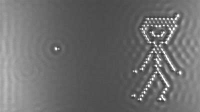 IBM Smarter City Ramp