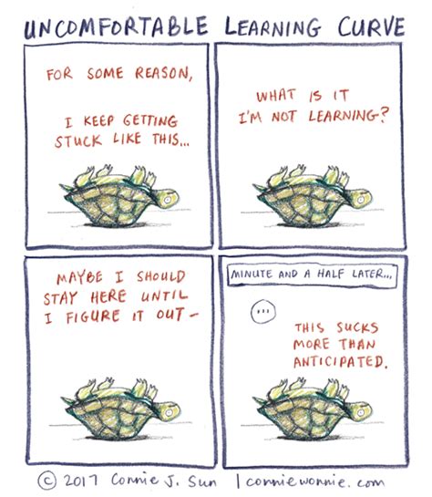 Cartoonconnie Comics Blog Uncomfortable Learning Curve