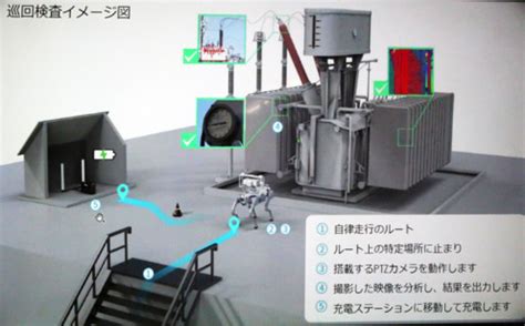 速報驚異的な身体能力のLynx販売予約を開始 機動力ではヒューマノイドとの境界を越える四足AIロボットDEEPRobotics ロボスタ