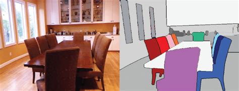 Semantic Instance Segmentation On Chairs Image From Bitly