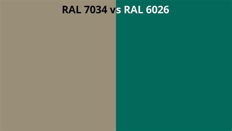 Ral 7034 Vs 6026 Ral Colour Chart Uk