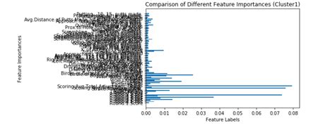 Python Turtle Custom Shape From Coordinates Stack Overflow