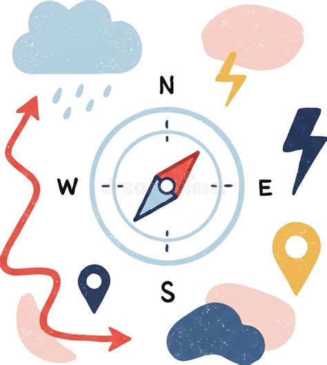 Weather Compass Illustration Stock Vector Illustration Of Drawn