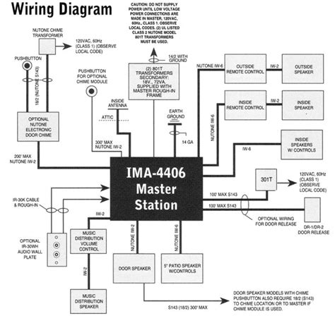 Wiring Diagram For Intercom Wiring Digital And Schematic