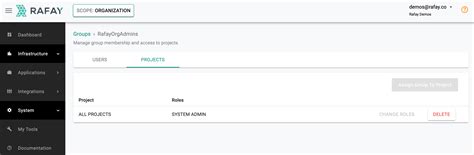 Kop Integrations Okta Rafay Product Documentation