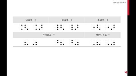 영어 주요 부호 및 표식 1 기본 문장부호 특수 기호 Youtube