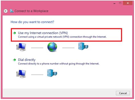 L TP Over IPsec On Cisco IOS Router Using Windows Cisco Community