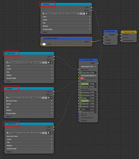 Substance Painter To Blender Opacity Maps Tutorials Tips And