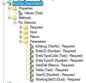 SQL Server Stored Procedure Parameters With Defaults Community