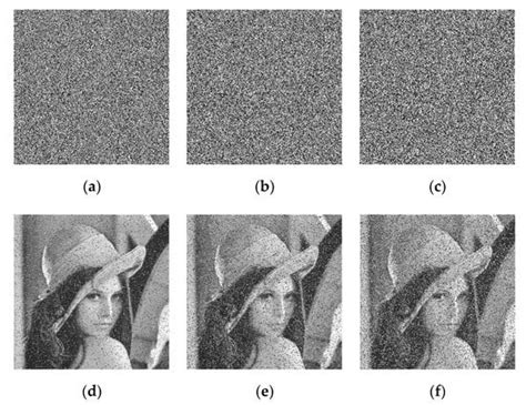 A Novel Image Encryption Scheme Based On 2d Fractional Chaotic Map Dwt And 4d Hyper Chaos