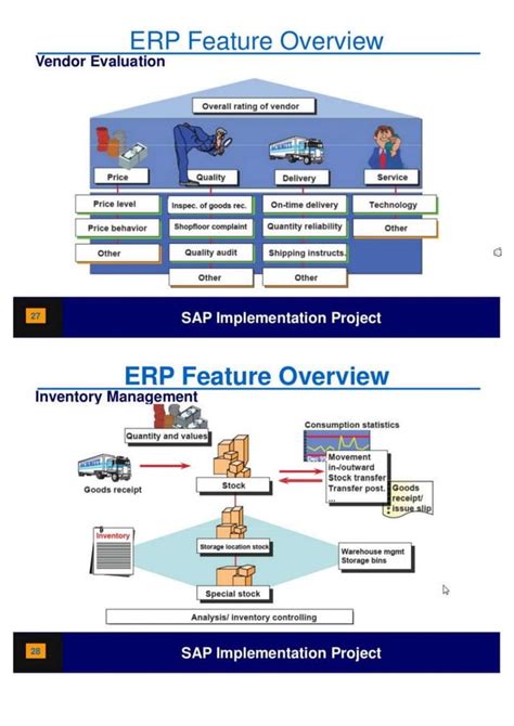 SAP Overview Pdf PDF