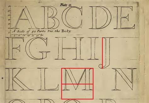 Net Pdfsharpcore Font Size Units Is Not Making Sense And Doesnt Seem Right Stack Overflow