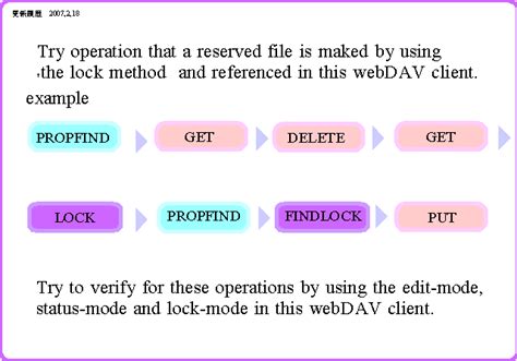 Researchforwebdav Page10