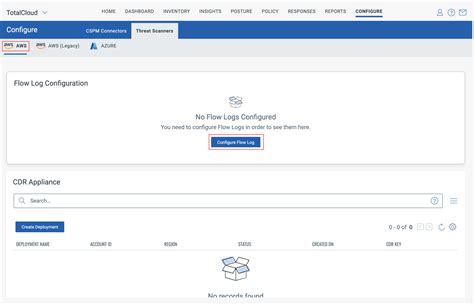Configure Aws Flow Logs