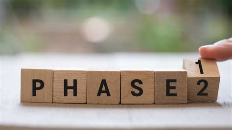 5 Project Management Phases And How To Apply Them