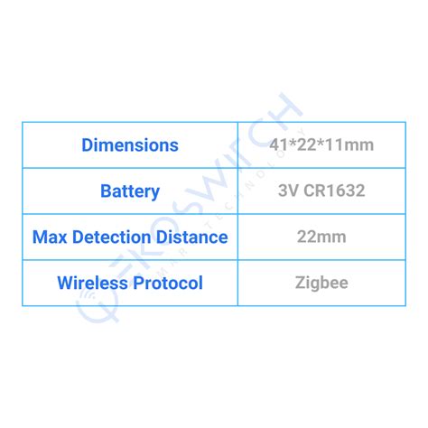 Smart Door Sensor ZIGBEE Ekoswitch