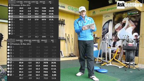Iron Swing Speed Flex Chart A Visual Reference Of Charts Chart Master