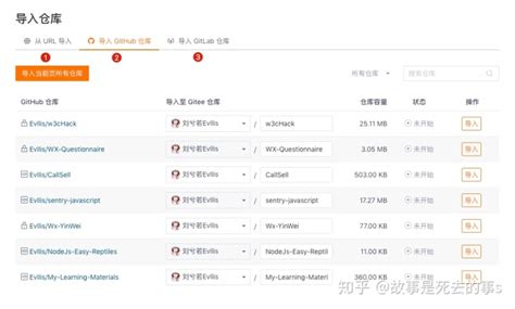 Git Clone克隆仓库速度太慢怎么办？ 知乎