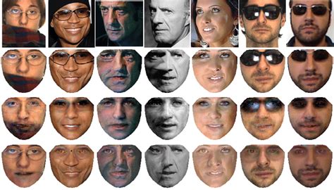 Example Faces With Significant Variations Ie Occlusions And Poses
