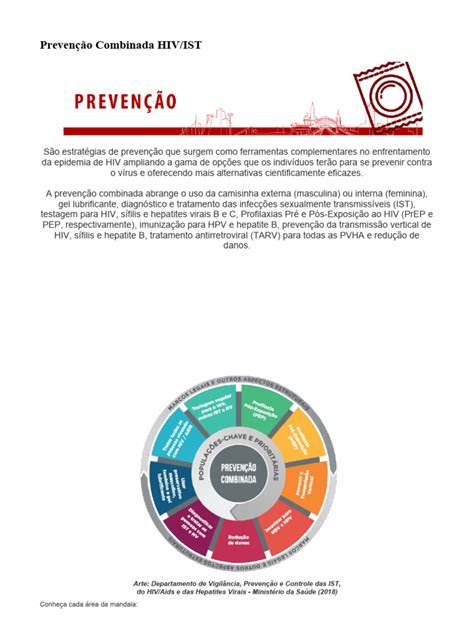 Prevenção Combinada Hiv Pdf