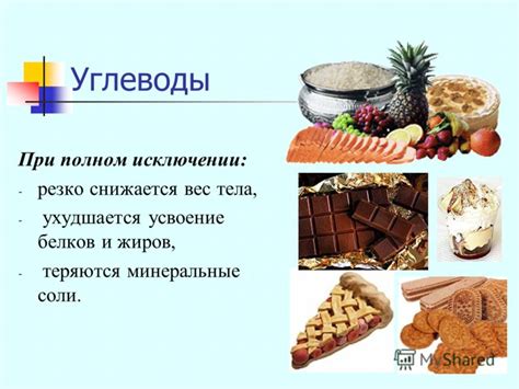 Презентация на тему Пищевые добавки и их влияние на организм человека