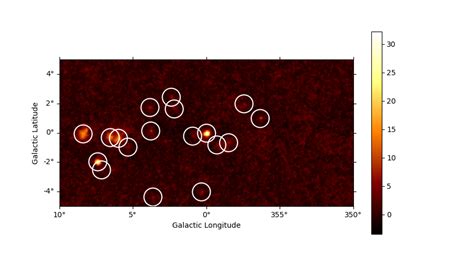 Source Detection And Significance Maps — Gammapy Vxyz