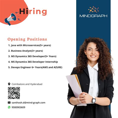 D Santhosh Kumar On Linkedin Urgentrequirement Itjobs Hiring