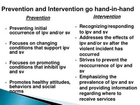 Primary Prevention Of Sexual And Intimate Partner Violence
