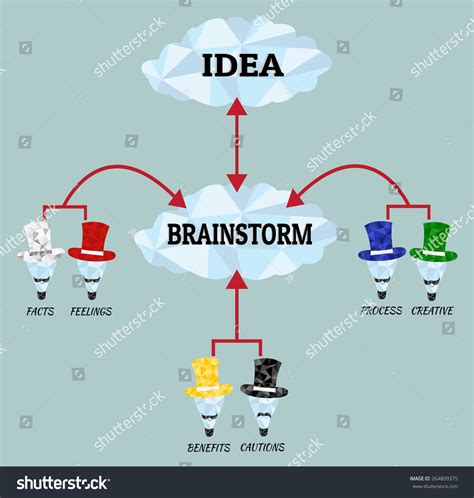 Brainstorm Low Poly Brainstorm Point View стоковая векторная графика