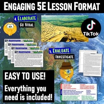 Desertification Lesson Climate Change Activities Google Digital