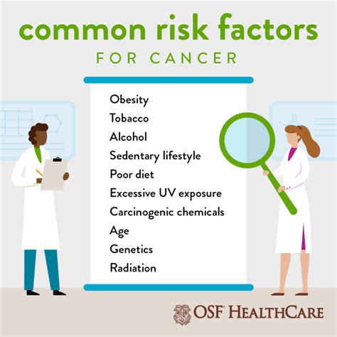 8 General Cancer Risks Factors OSF HealthCare