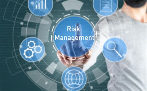 Risk Management And Risk Mitigation Techniques Spoclearn