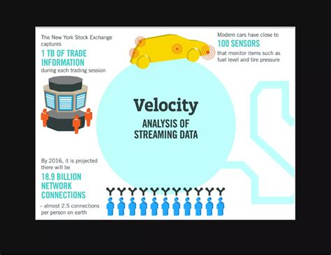Big Data Tech Stack Pdf
