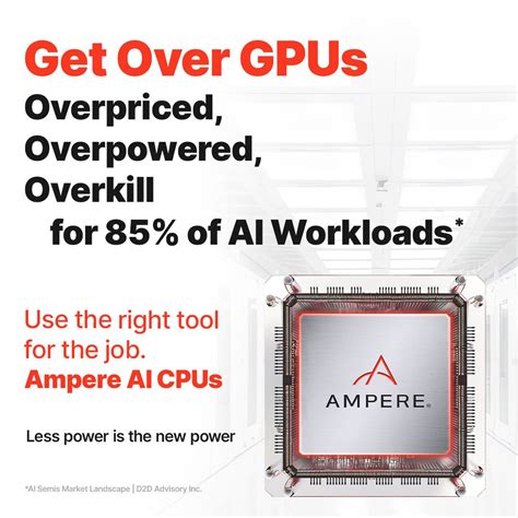 Ampere On Linkedin Artificial Intelligence Inference Performance