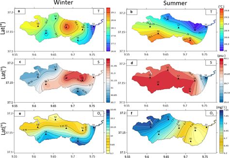 Spatial Distribution Of Physico Chemical Parameters In Winter Capital
