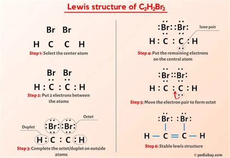 Lewis Dot Structure For C2h2br2