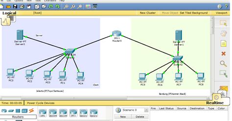 Tutorial Cisco Packet Tracer SharingEverything
