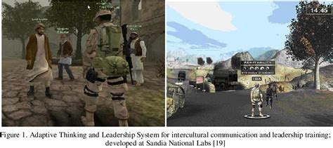 Figure 1 From Virtual Environments For Cultural Learning Semantic Scholar